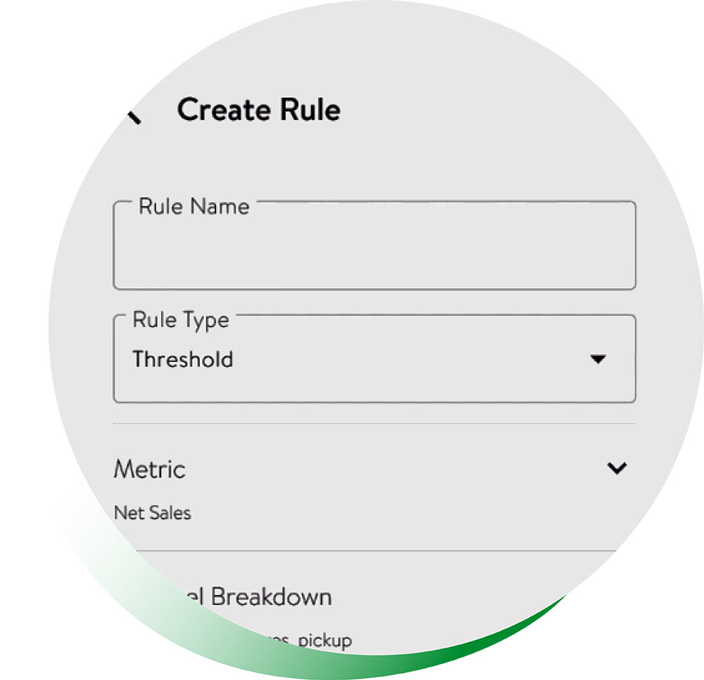 Walmart Luminate Channel Performance | Omnichannel Data