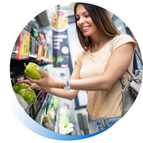 Walmart Luminate Shopper Behavior | Basket Data & More